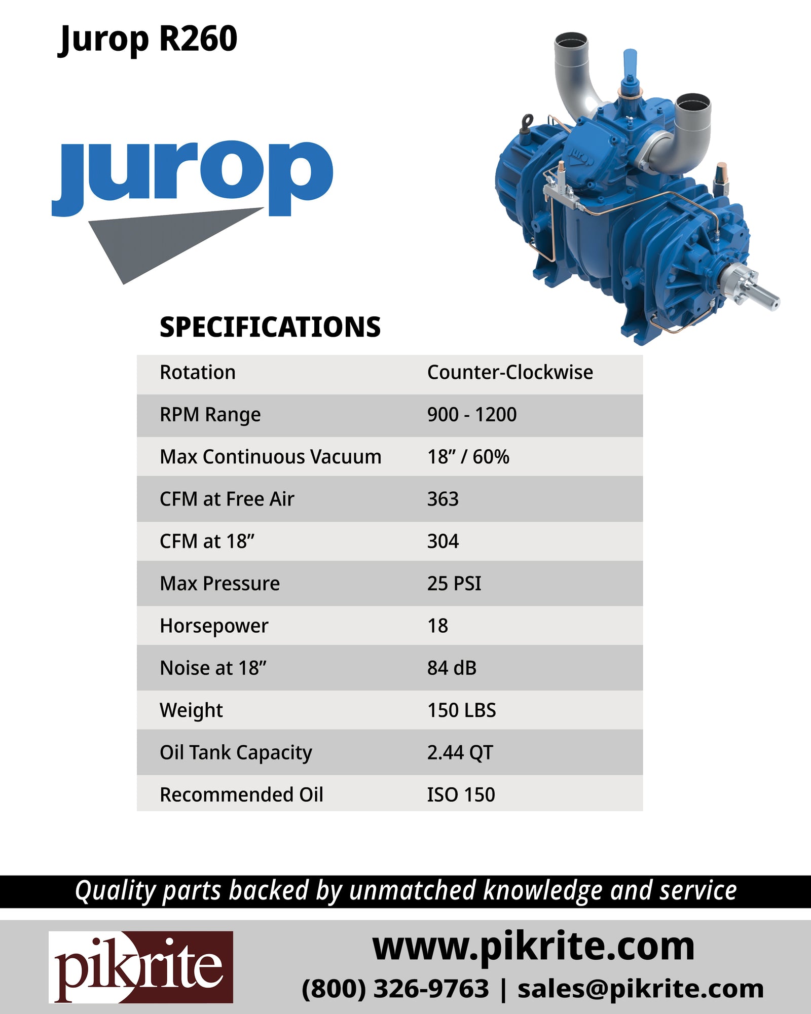 Jurop R260 Vacuum Pump - Pik Rite Quality Parts